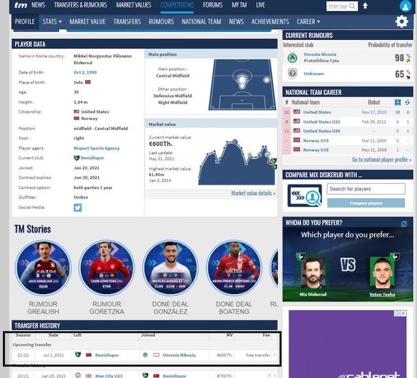 mix-profile - Match.cy