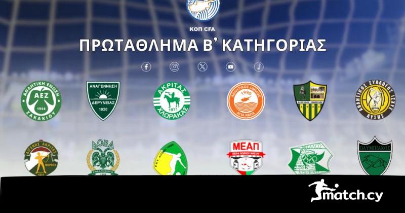 Έδρες ομάδων Πρωταθλήματος Β' Κατηγορίας
